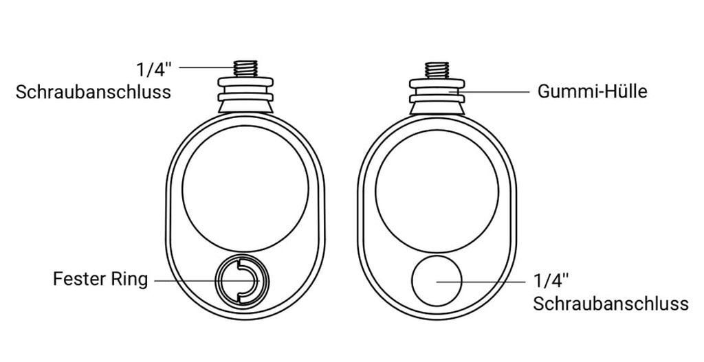 Insta360 ONE X2 Bullet Time Cord Ausziehschnur ⏩ bei Fotomax in ...
